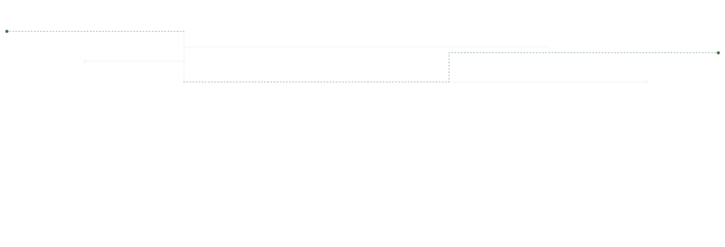 Talent Central – Where talent comes together | Talent Central